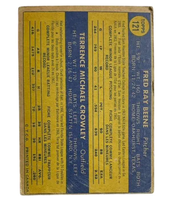 #121 Orioles 1970 Rookie Stars (Fred Beene / Terry Crowley) RS, RC (PR ...